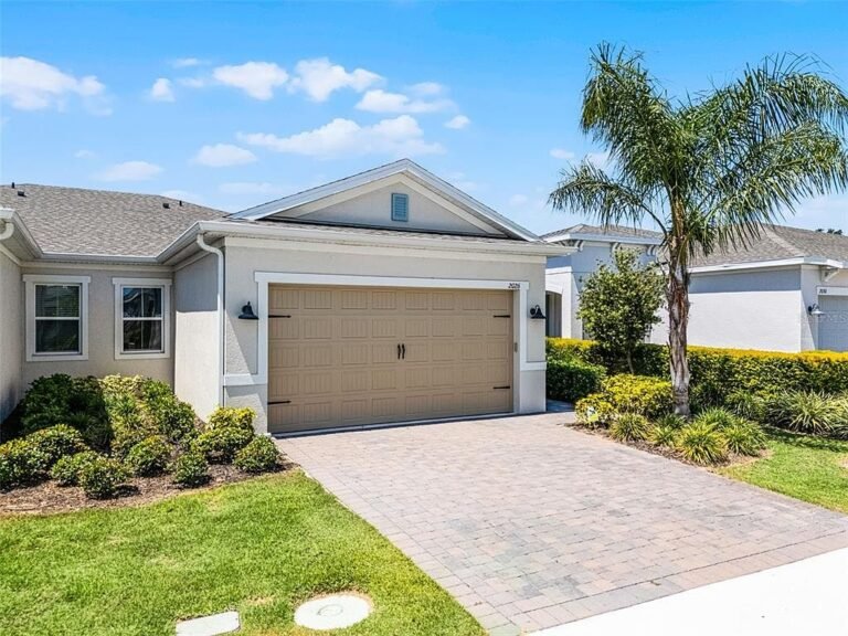 Kissimmee Home Prices in February 2026 | Act Global Media